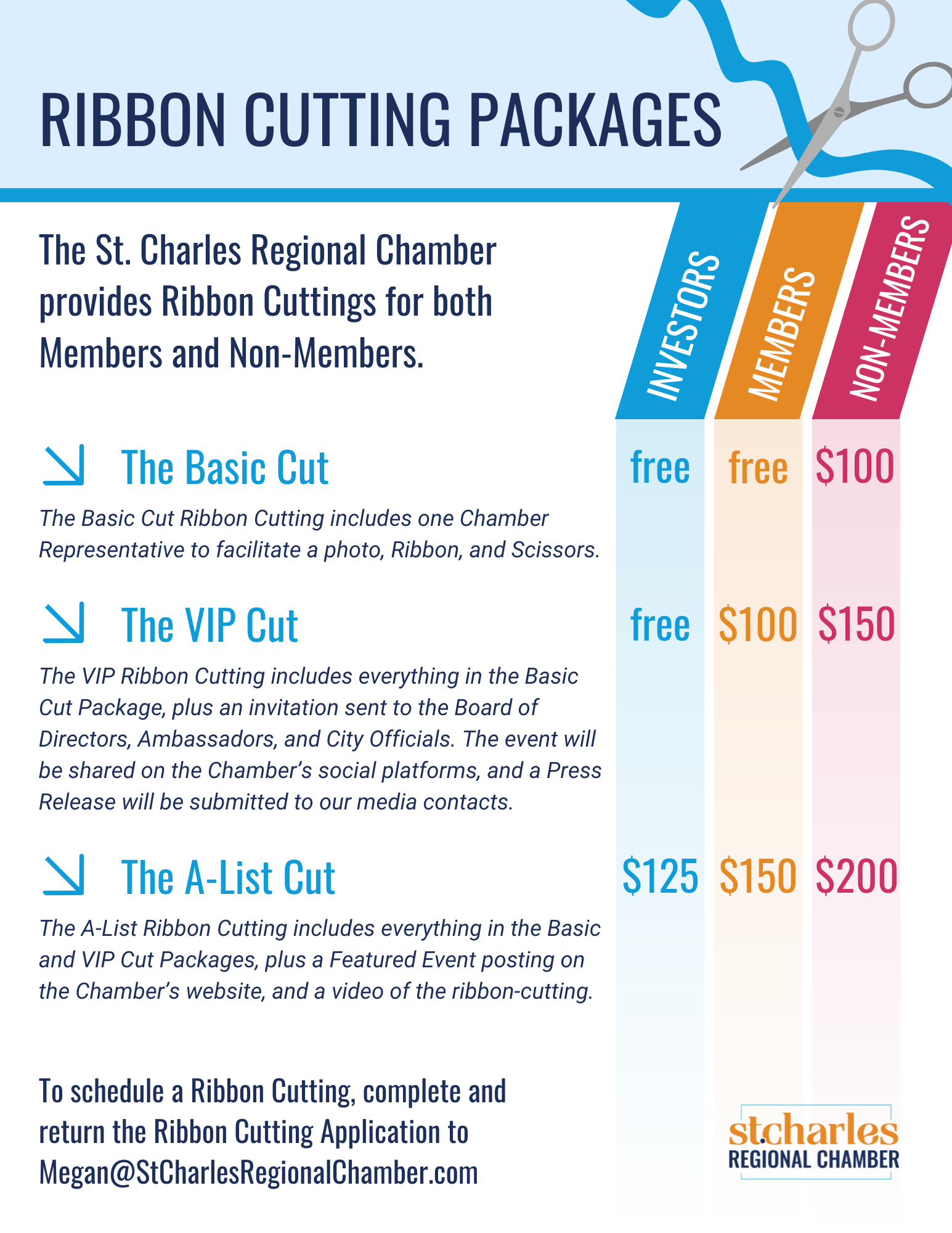 Ribbon Cuttings | St. Charles Regional Chamber